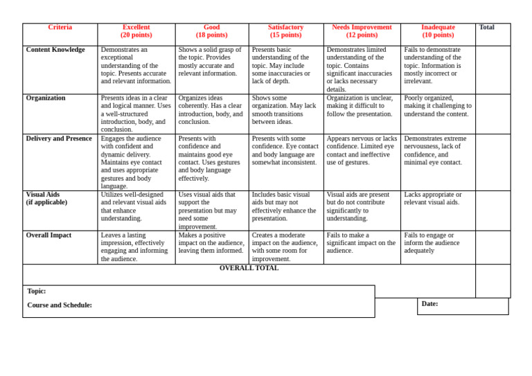 STUDENT-LED-DISCUSSION-RUBRIC | PDF | Body Language | Human Communication