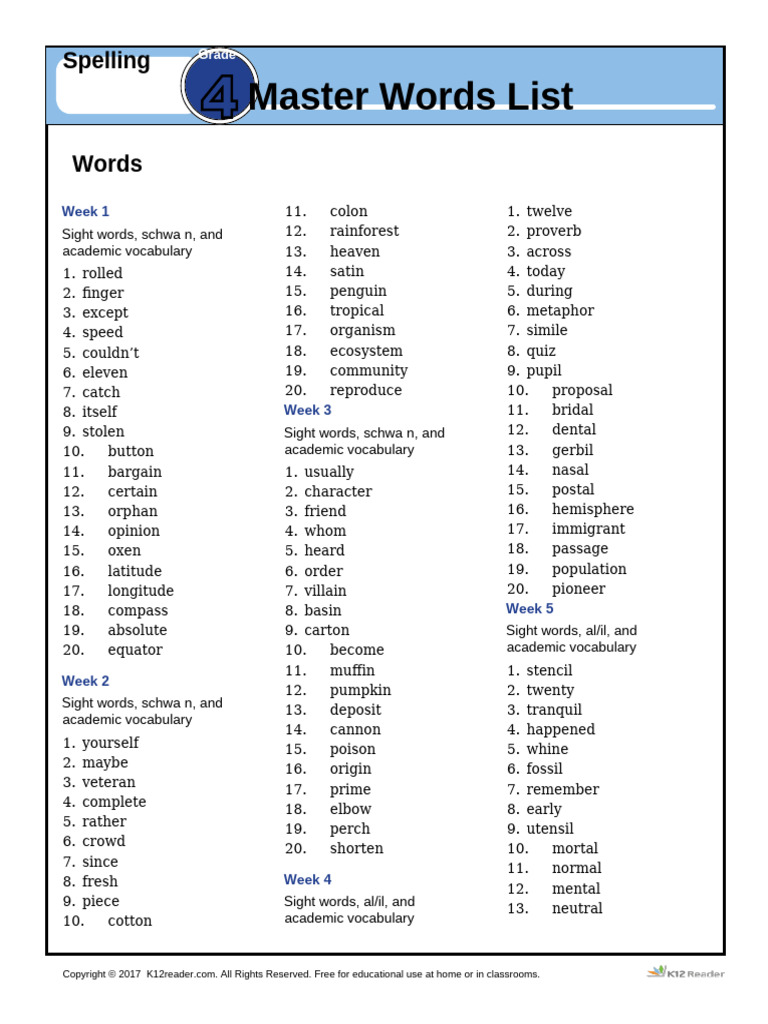 Spelling Words For Grade 4 | PDF