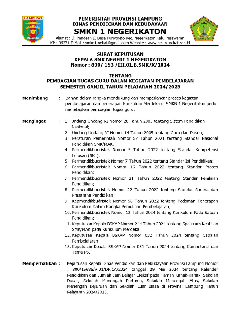 SK Pembagian Tugas Ganjil SMKN 1 Nekat TP 2024 - 2025. | PDF