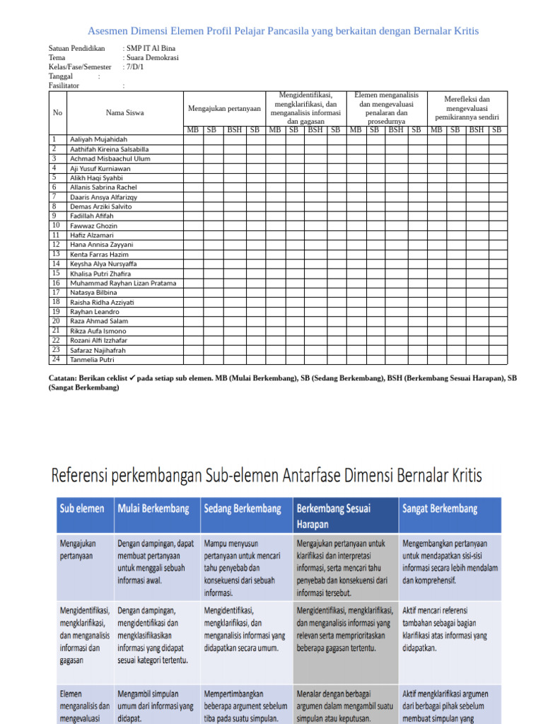Lembar Penilaian P5 Kelas 7 | PDF