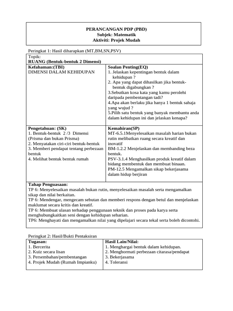 Contoh Templat PDP Mat | PDF | Seni | Komputer
