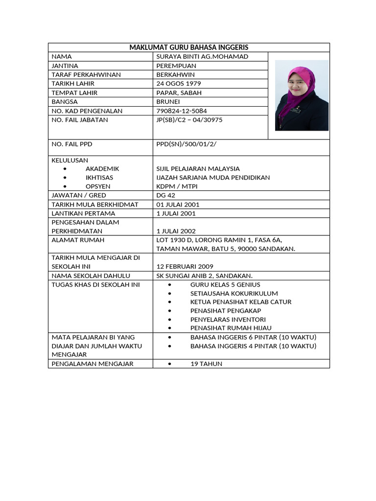 Biodata Eng Panel | PDF