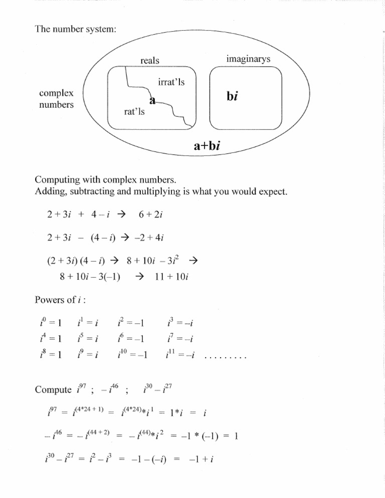 Unit 6 Complex Numbers Help Sheet | PDF