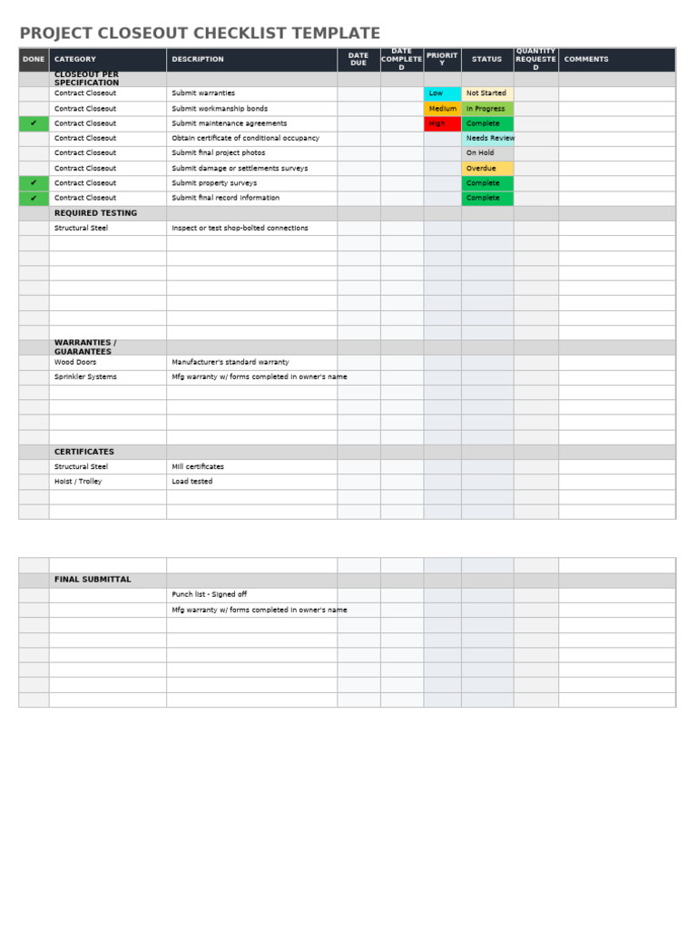 Project Closeout Checklist | PDF