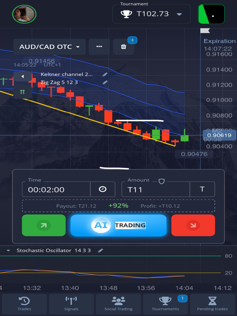 Quick Trading Real Account Pocket Option | PDF