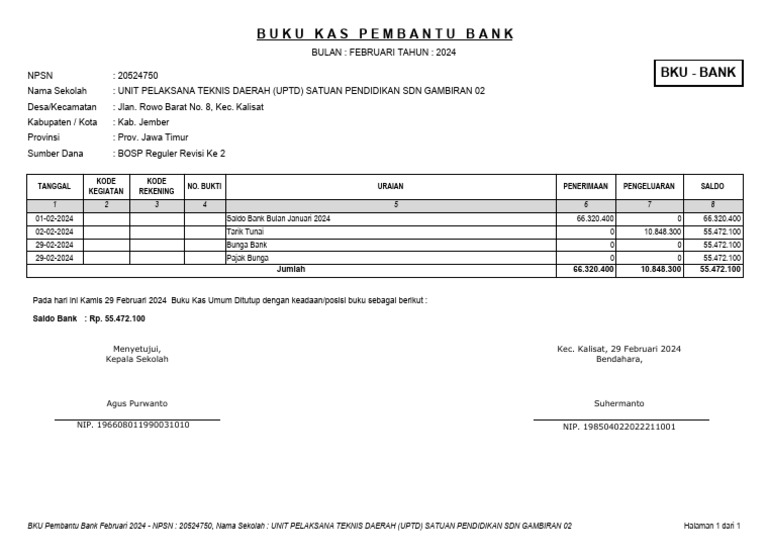Bku-Bank-Output 2 | PDF
