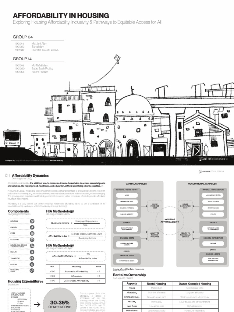 Affordability in Housing | PDF | Bonds (Finance) | Interest