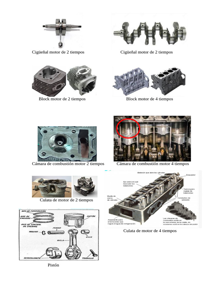 Figuras Partes Motor | PDF | Tecnología