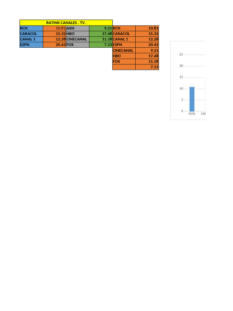 Act Ev Edward Cardozo | PDF