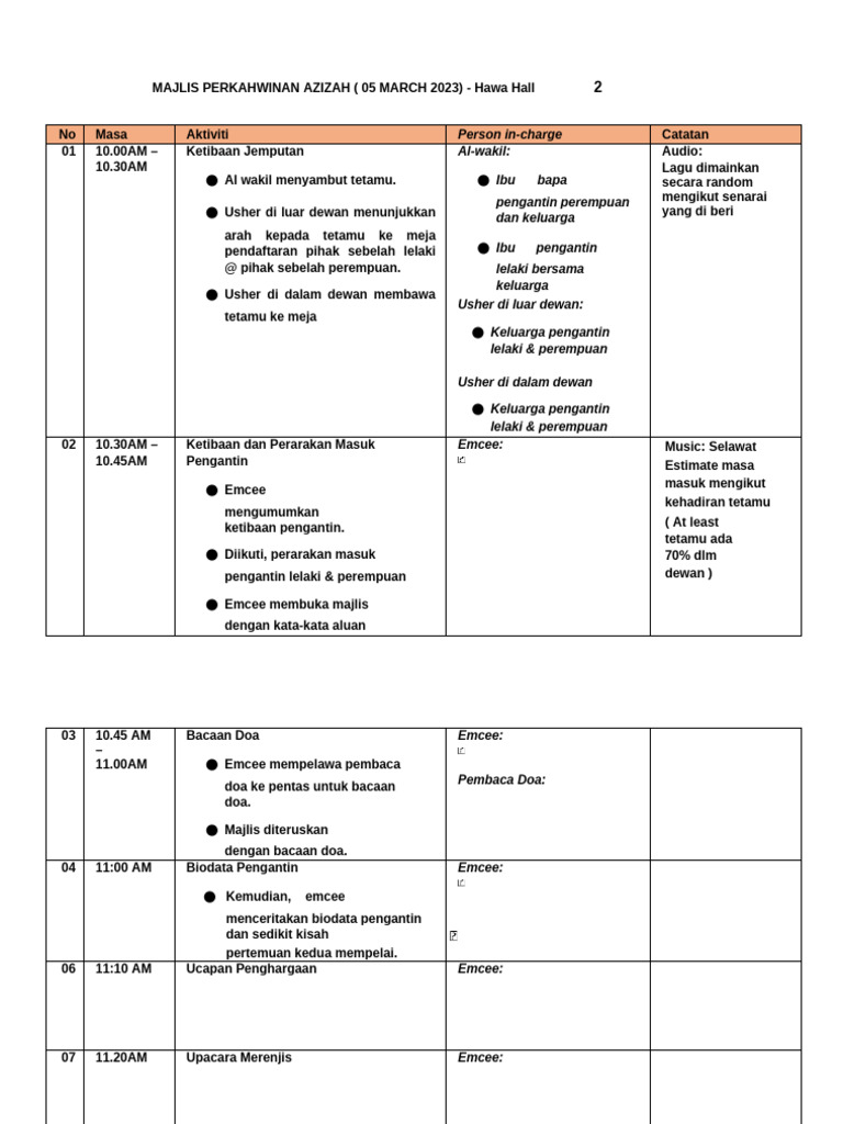 Contoh Tentatif Majlis 2 | PDF