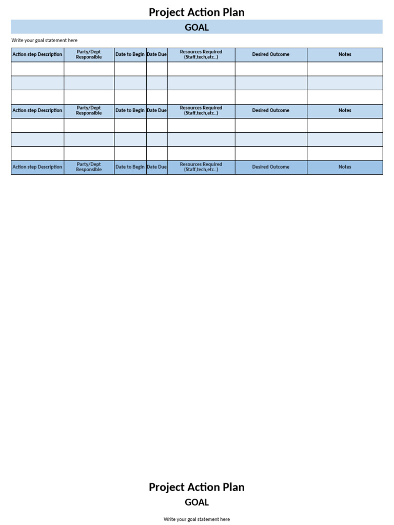 Dela Cruz, Janet-Project Action Plan | PDF