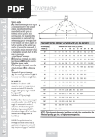 How to Calculate Spray Angle and Spray Coverage Area | PDF