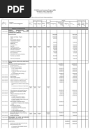 Ra 11037 | PDF | Malnutrition | Nutrition