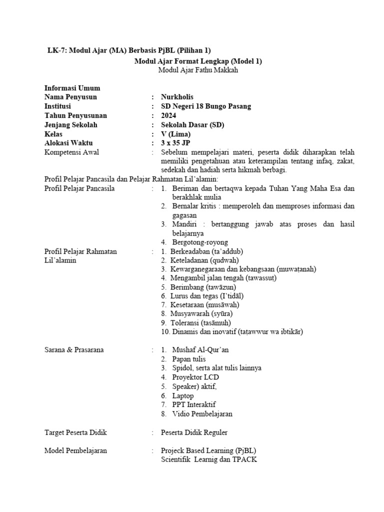 LK 7 Nurkholis | PDF | Karier & Perkembangan | Kesehatan Holistik