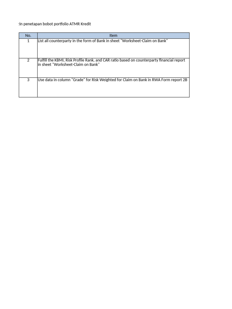 Worksheet Claim On Bank - RWA | PDF | Bond Credit Rating | Credit Rating