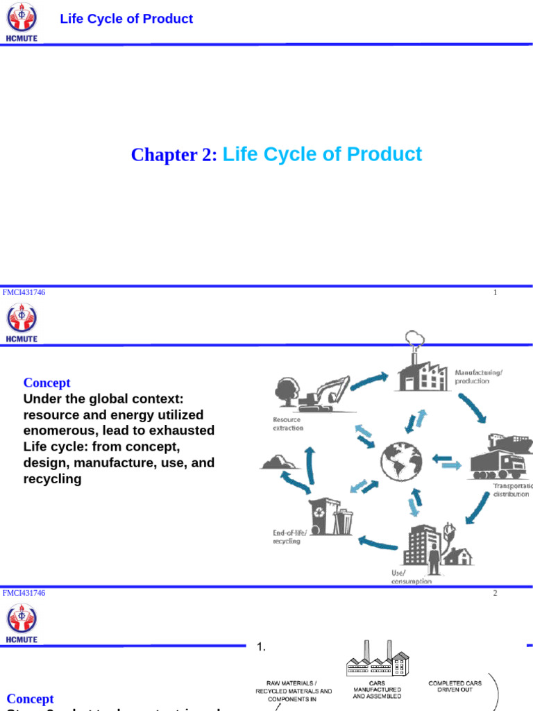 Chapter 2 - Life Cycle of Product | PDF | Business | Business Economics