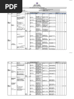 Teacher Professional Document Checklist | PDF | Teachers ...