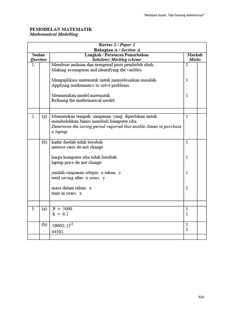 031 SR SM Modul Matematik JPN Sabah-292-389-29-30 | PDF