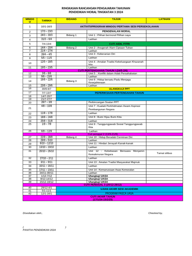 Ringkasan RPT Moral T3 2024 | PDF