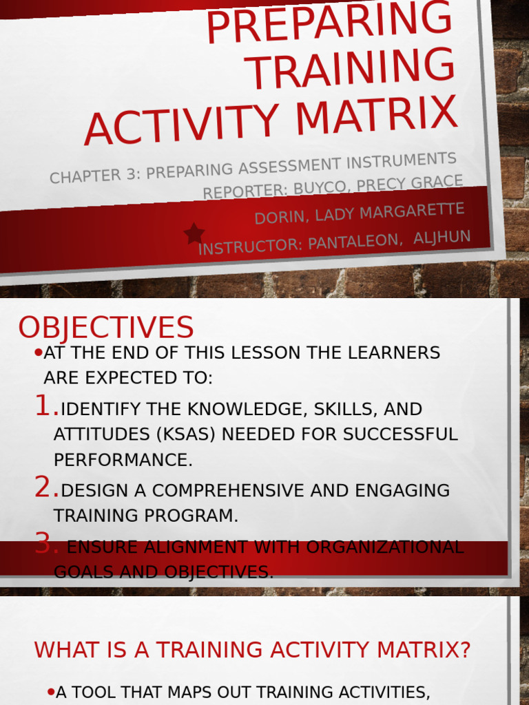 Preparing Training Activity Matrix | PDF | Matrix (Mathematics) | Behavior Modification