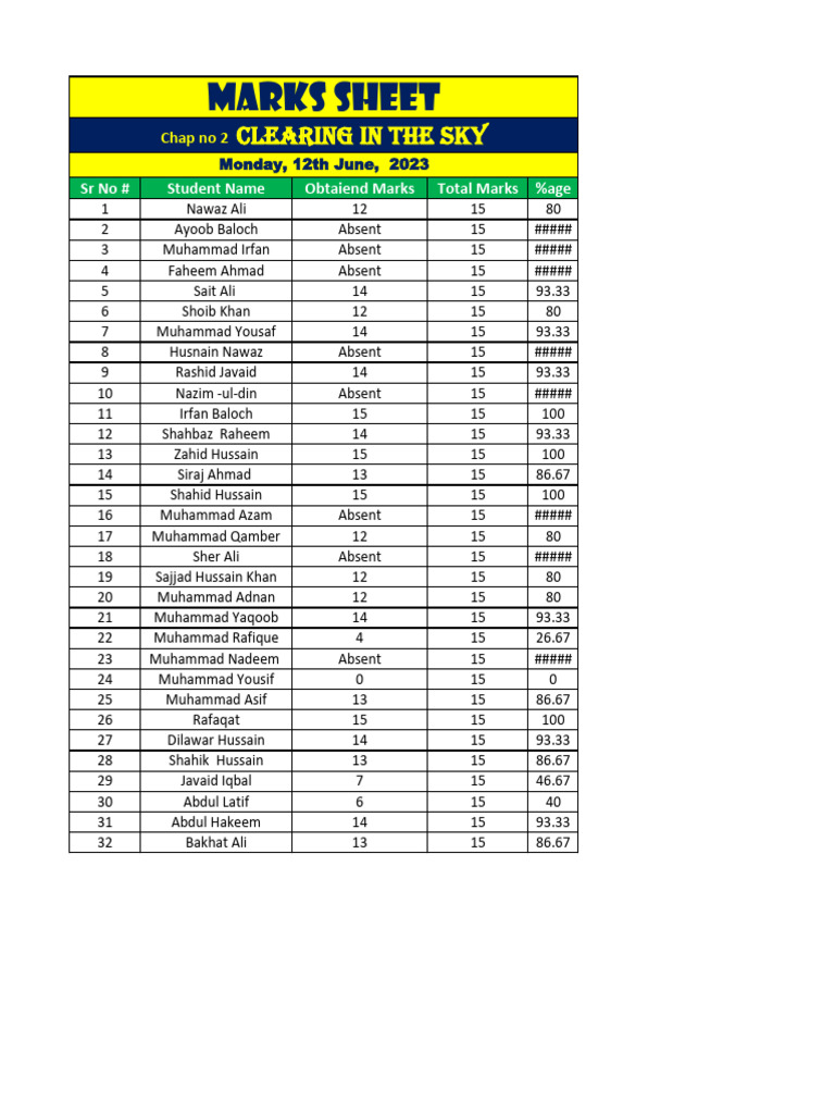 Student Marks Report for Chap 2 | PDF