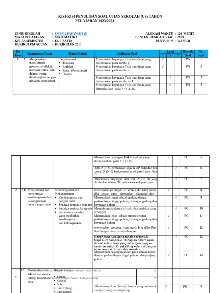 Kisi Kisi Us Mat 2024 | PDF