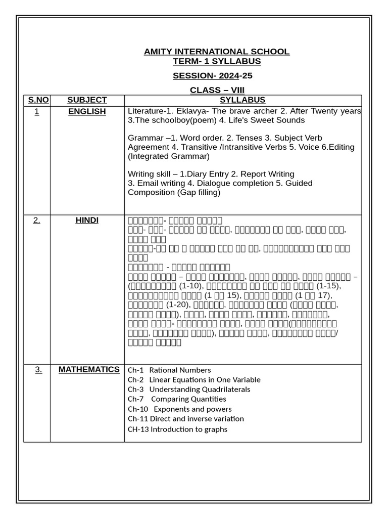Aiss - Viii - Term 1 Syllabus - 2024 | PDF