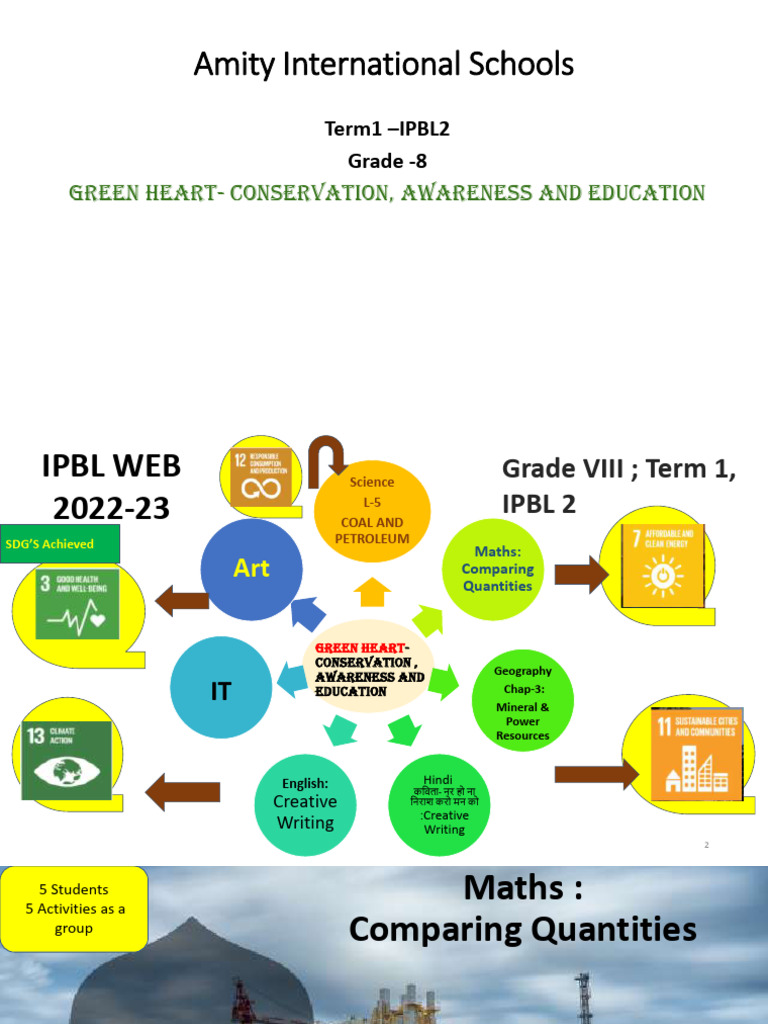 Aiss Viii Term 1 Ipbl2 Math Pdf