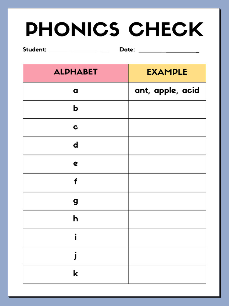 Phonics Checklist Assessment in Colorful Simple Style | PDF