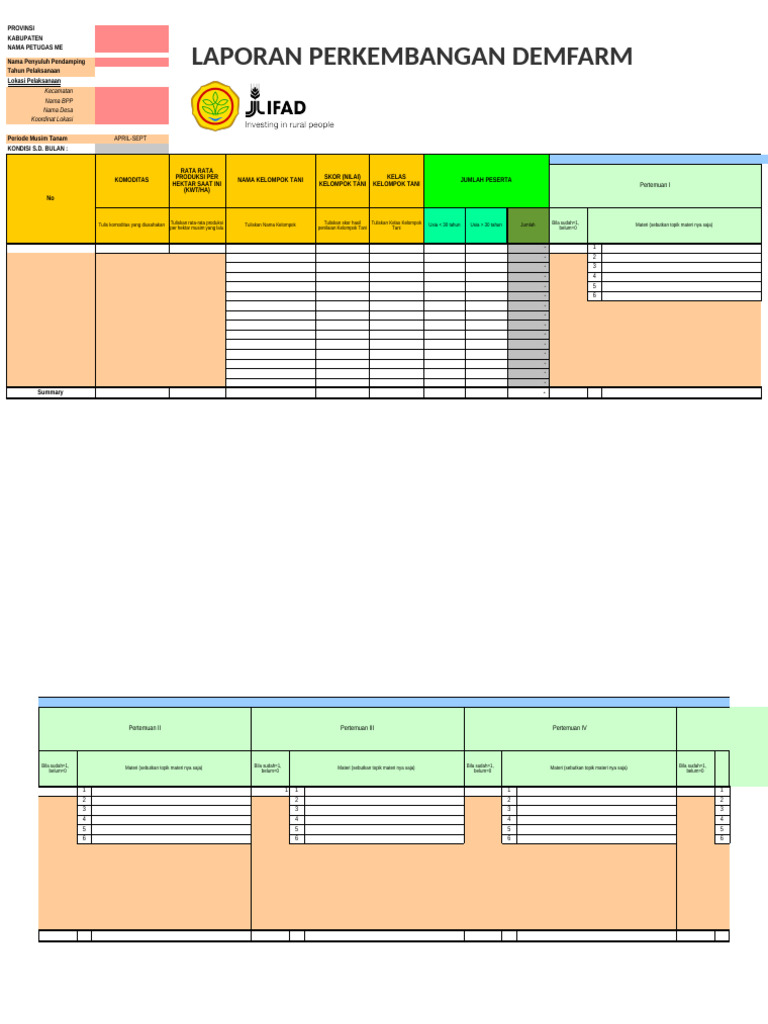 Laporan Perkembangan Demfarm Ipdmip | PDF
