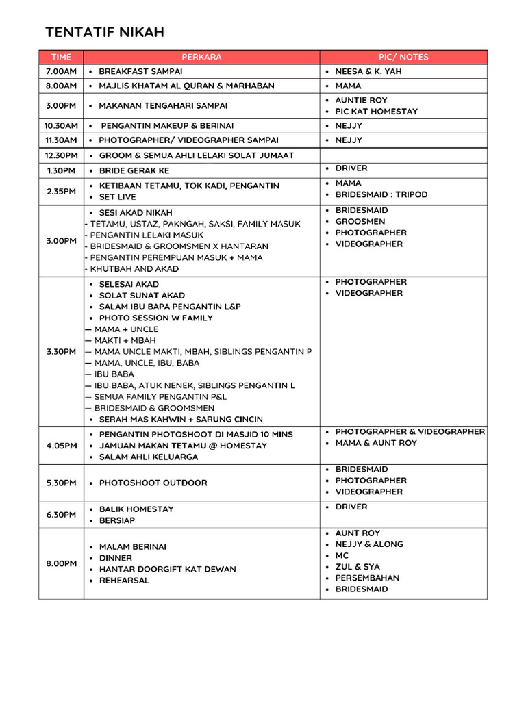 Template Tentatif Wedding | PDF