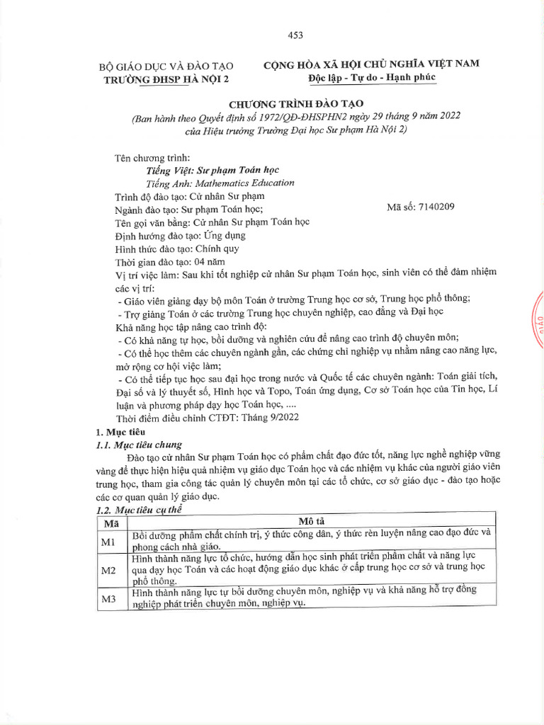 CTDT Su Pham Toan.2022 | PDF