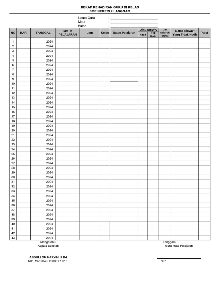 Daftar Kehadiran Guru Di Kelas | PDF