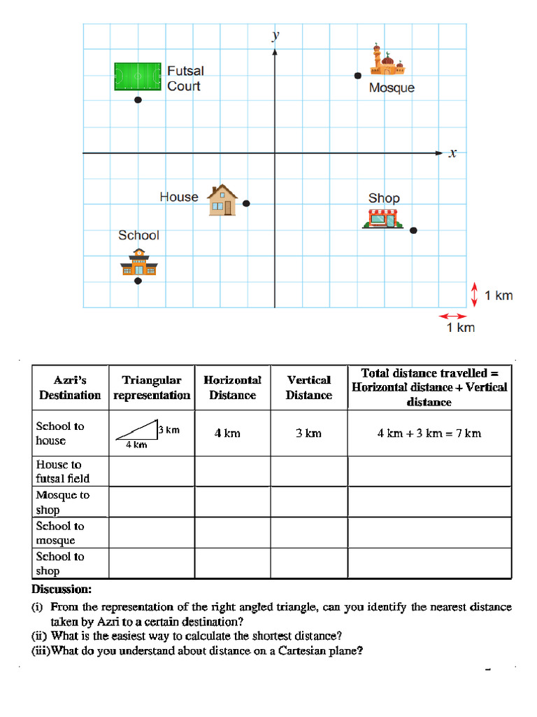 Chapter 7 Coordinate Form 2 | PDF