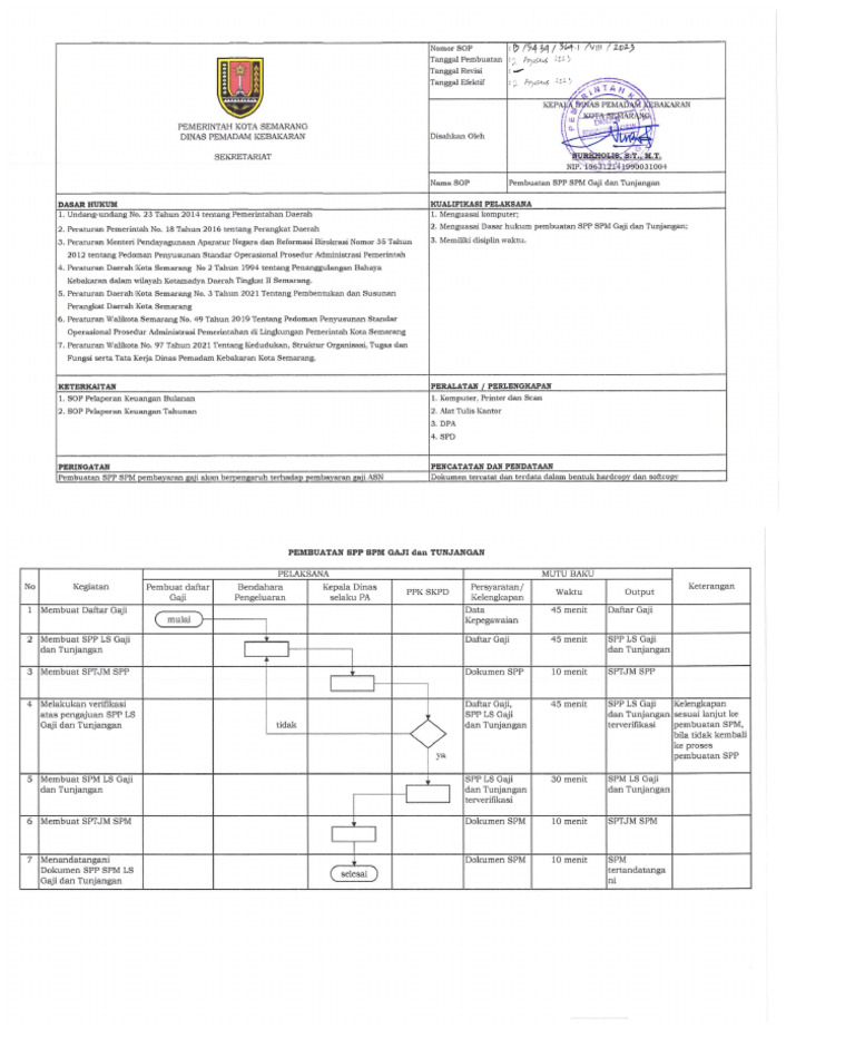 Sop Pembuatan SPP SPM Gaji Dan Tunjangan 5439 | PDF