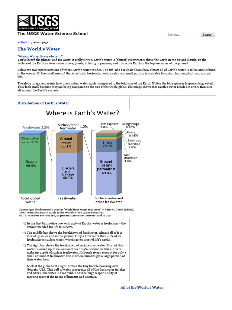 Where Is Earth - S Water - USGS Water-Science School | PDF | Fresh ...