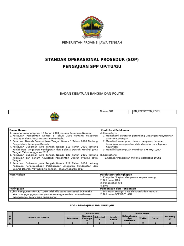 CONTOH FORM SOP KEUANGAN Pengajuan SPP UP, TU, GU | PDF