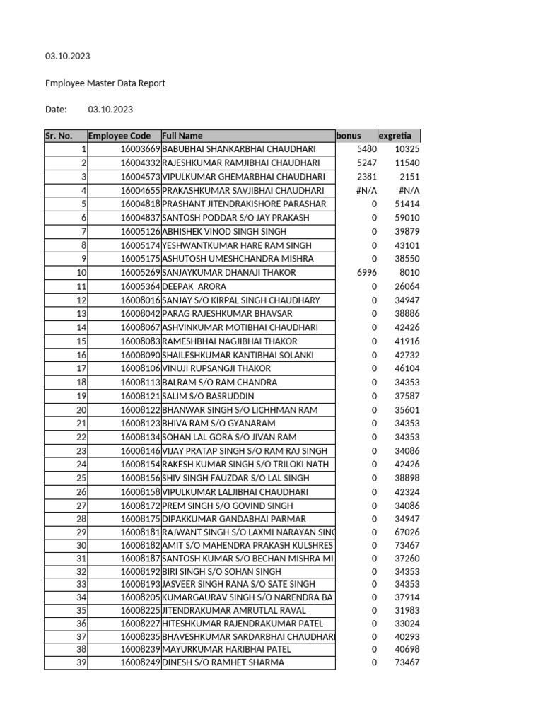 Bonus 2023 PDF
