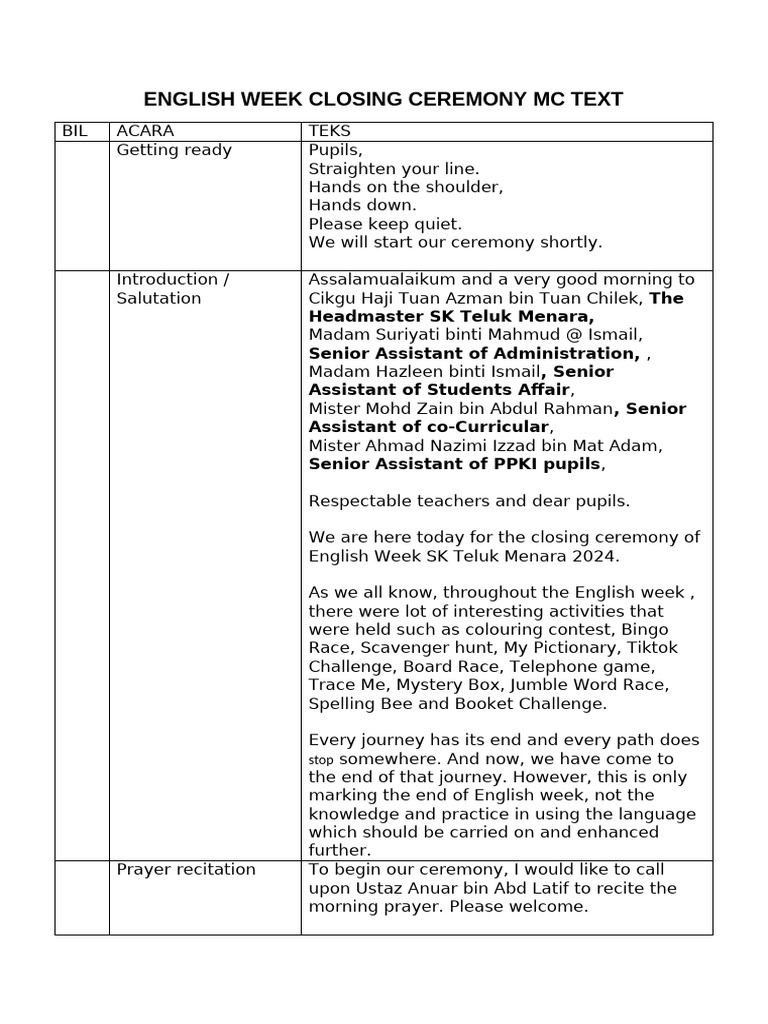 English Week Closing Ceremony MC Text | PDF