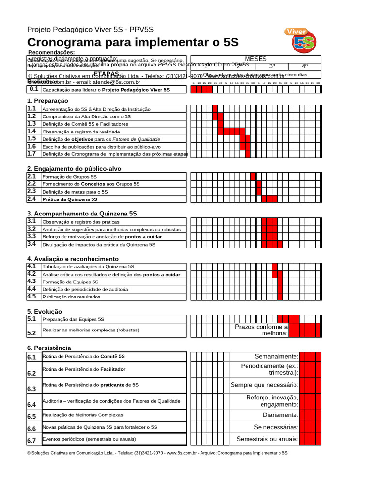 Cronograma De Implementação Do 5s Pdf