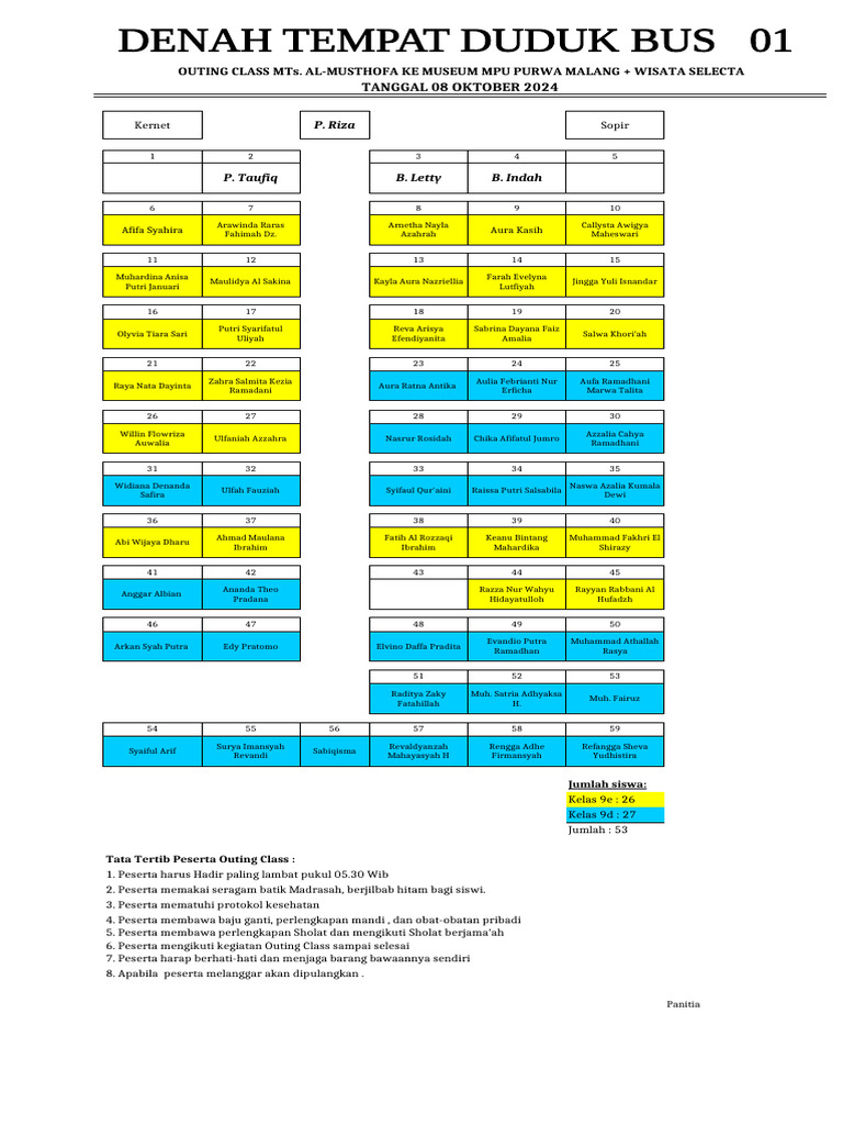 Outing Class MTs Al-Musthofa 2024 | PDF