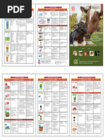 Common Goat Medications and "Easy To Understand" Dosages: Wormers | PDF ...