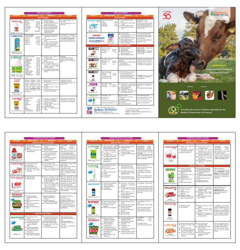 Cattle - Brochure | PDF | Milk | Magnesium