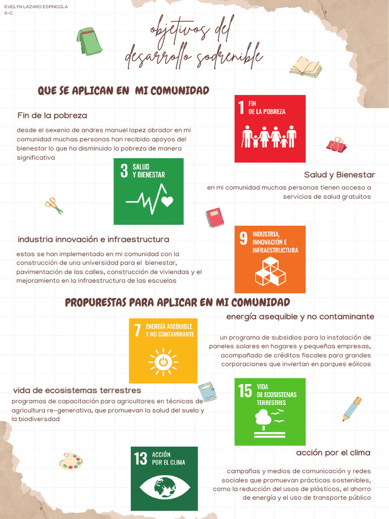 Scrapbook Illustrative Writing Info Infographic (Documento (A4 ...