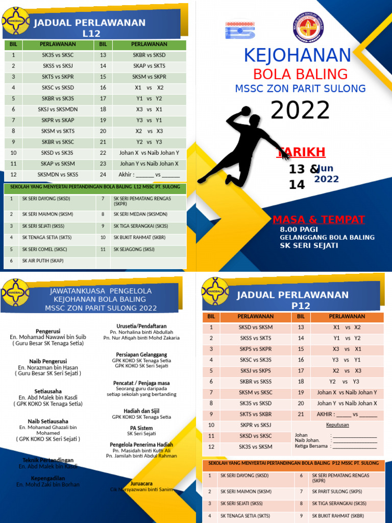 Buku Program Bola Baling | PDF