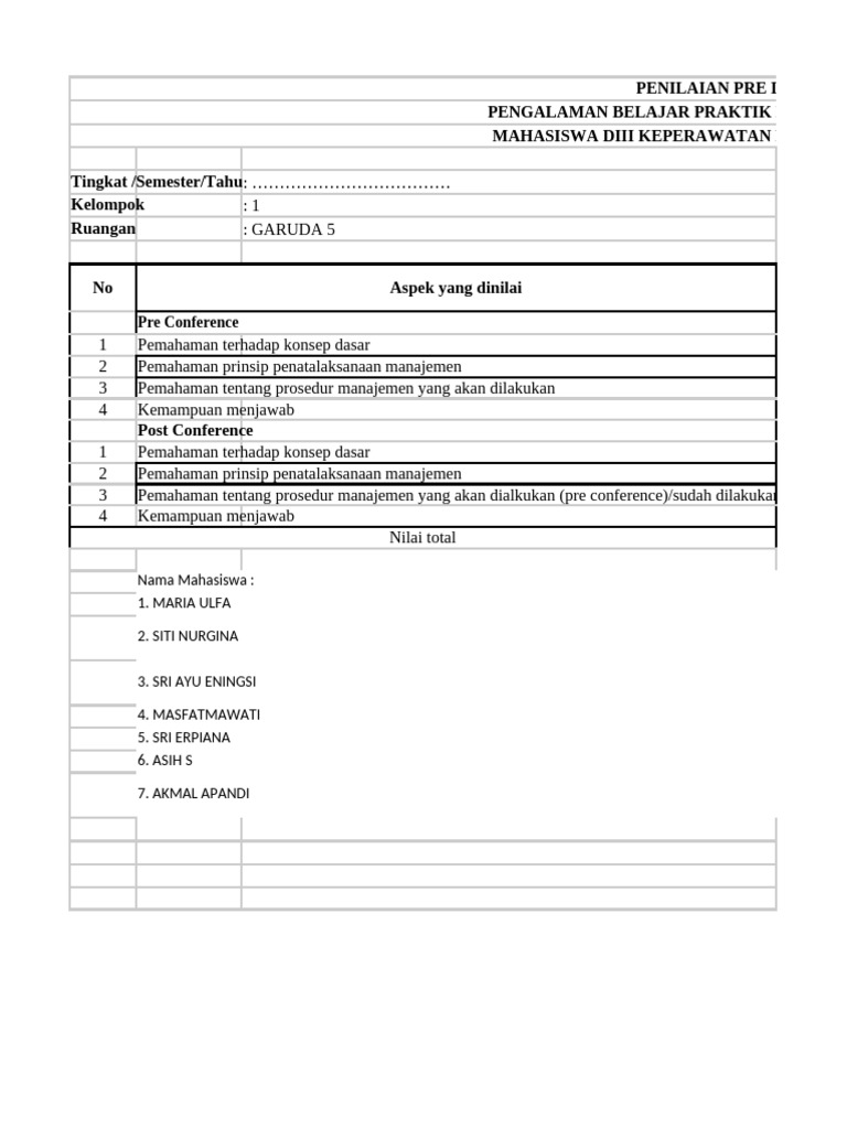 Penilaian Pre Dan Post Conference | PDF
