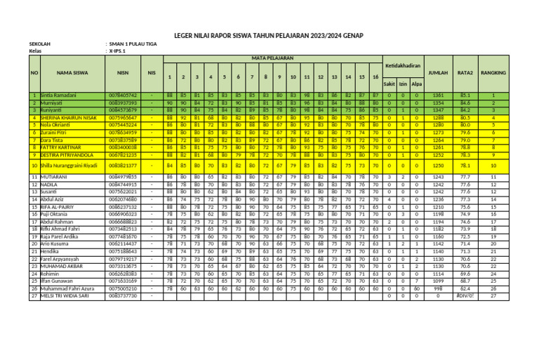 Leger 20232 X-IPS.1 | PDF