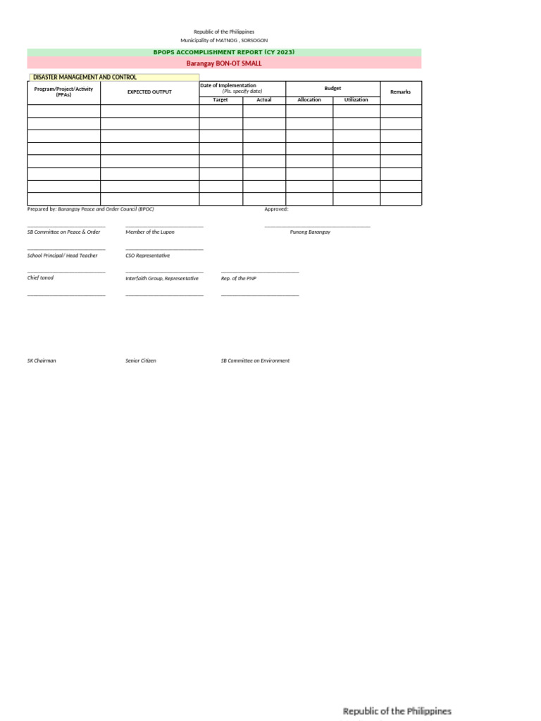 Barangay Bon-ot Small Reports | PDF