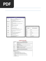 Escala Edmonton Symptom Assessment System | PDF