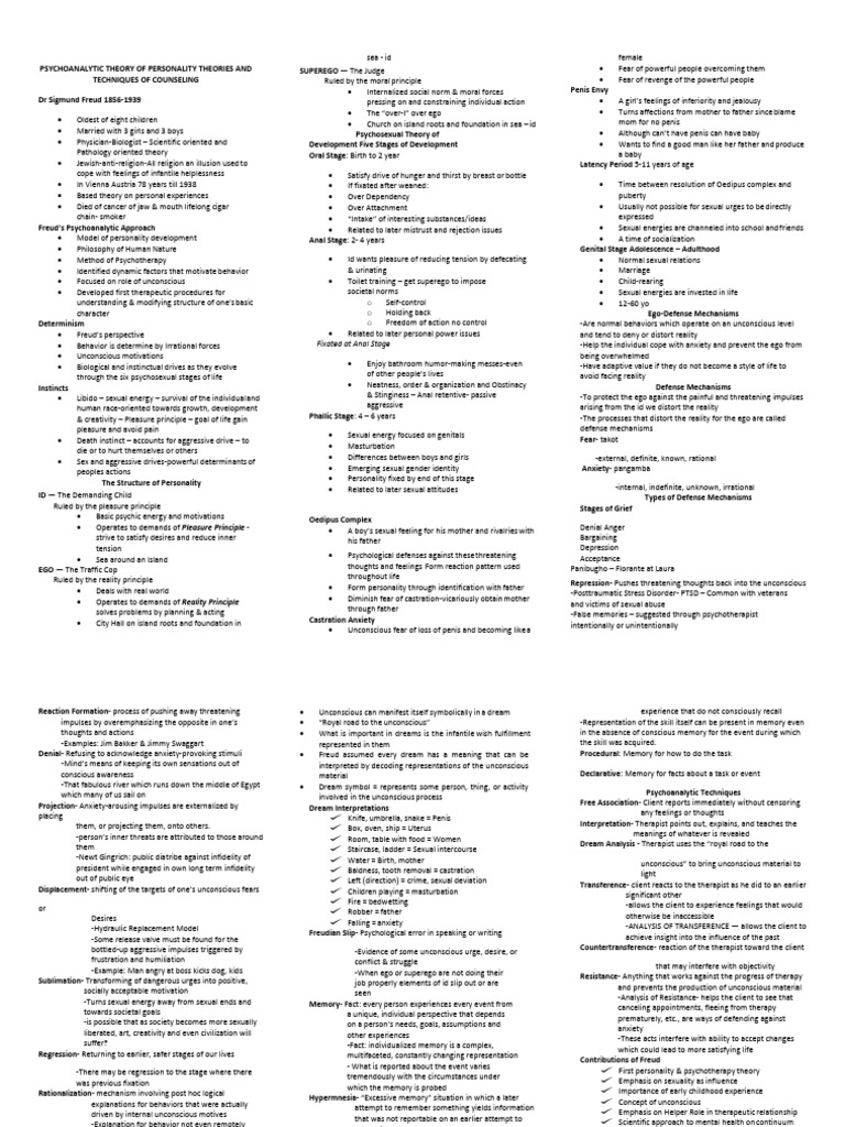 Counseling Reviewer | PDF | Id | Psychotherapy Counseling Reviewer | PDF | Id | Psychotherapy